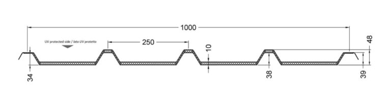 Greca: Honeycomb Multiwall Corrugated Panels | Polyworld Systems